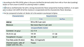 gh hmm hmm tk ur FB ka GH kb ch BCee.pptx