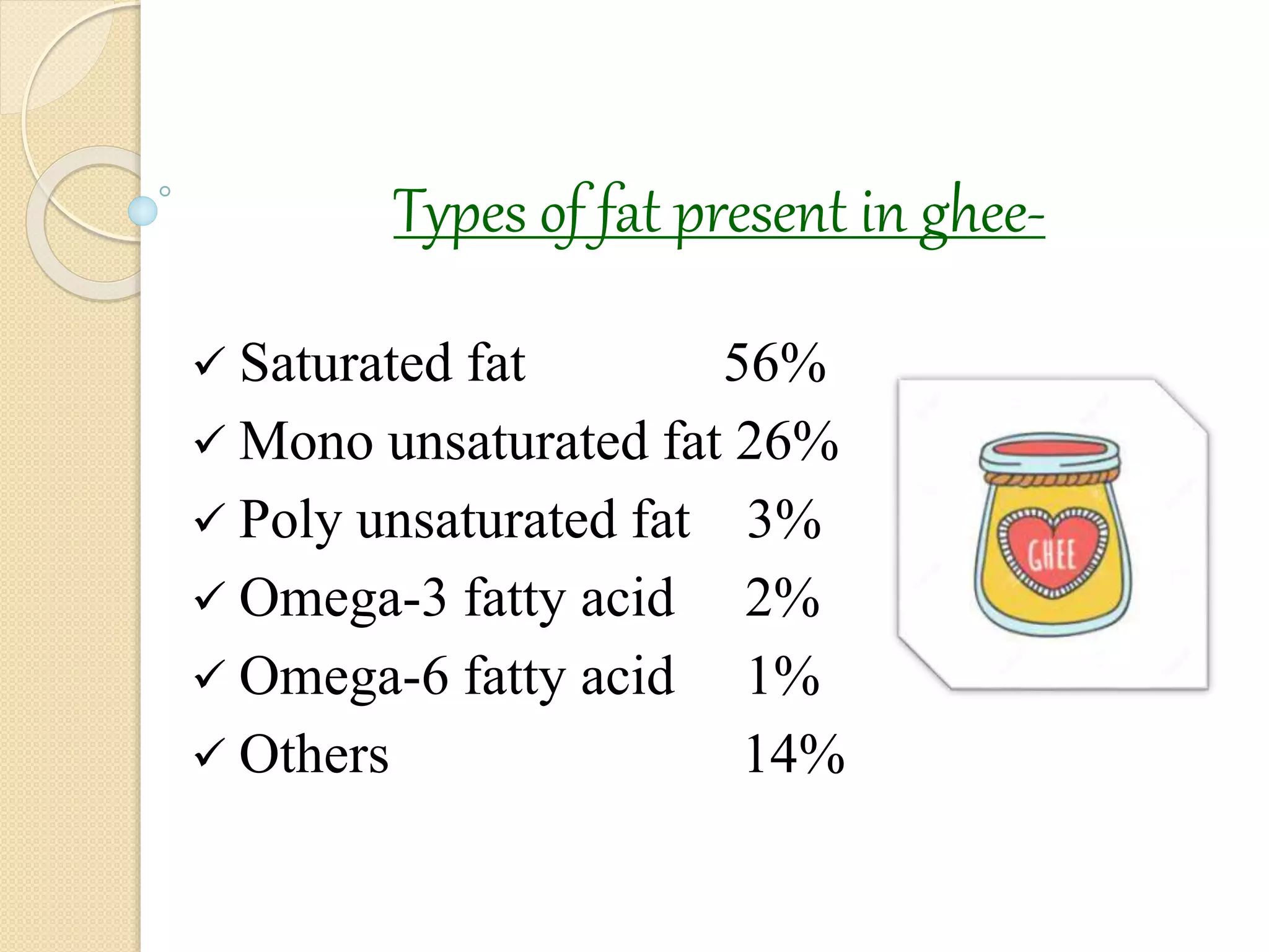 Ghee.pptx