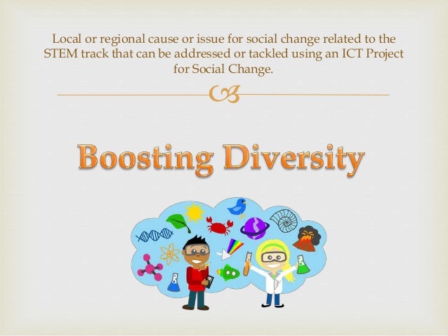 Boosting Diversity in STEM Strand: Social Change Project | PPTX