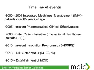 Medicines optimisation: sharing best practices | PPT
