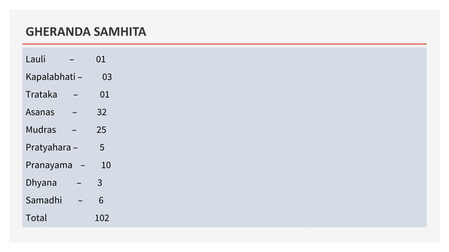 Gheranda samhita | PDF
