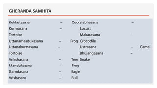 GHERANDA SAMHITA | PPTX
