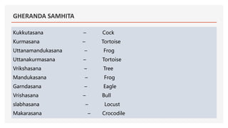 GHERANDA SAMHITA | PPTX