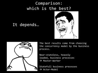 Actor Model vs Master Worker micro talk @JUGRoma Nov2013 | PPT