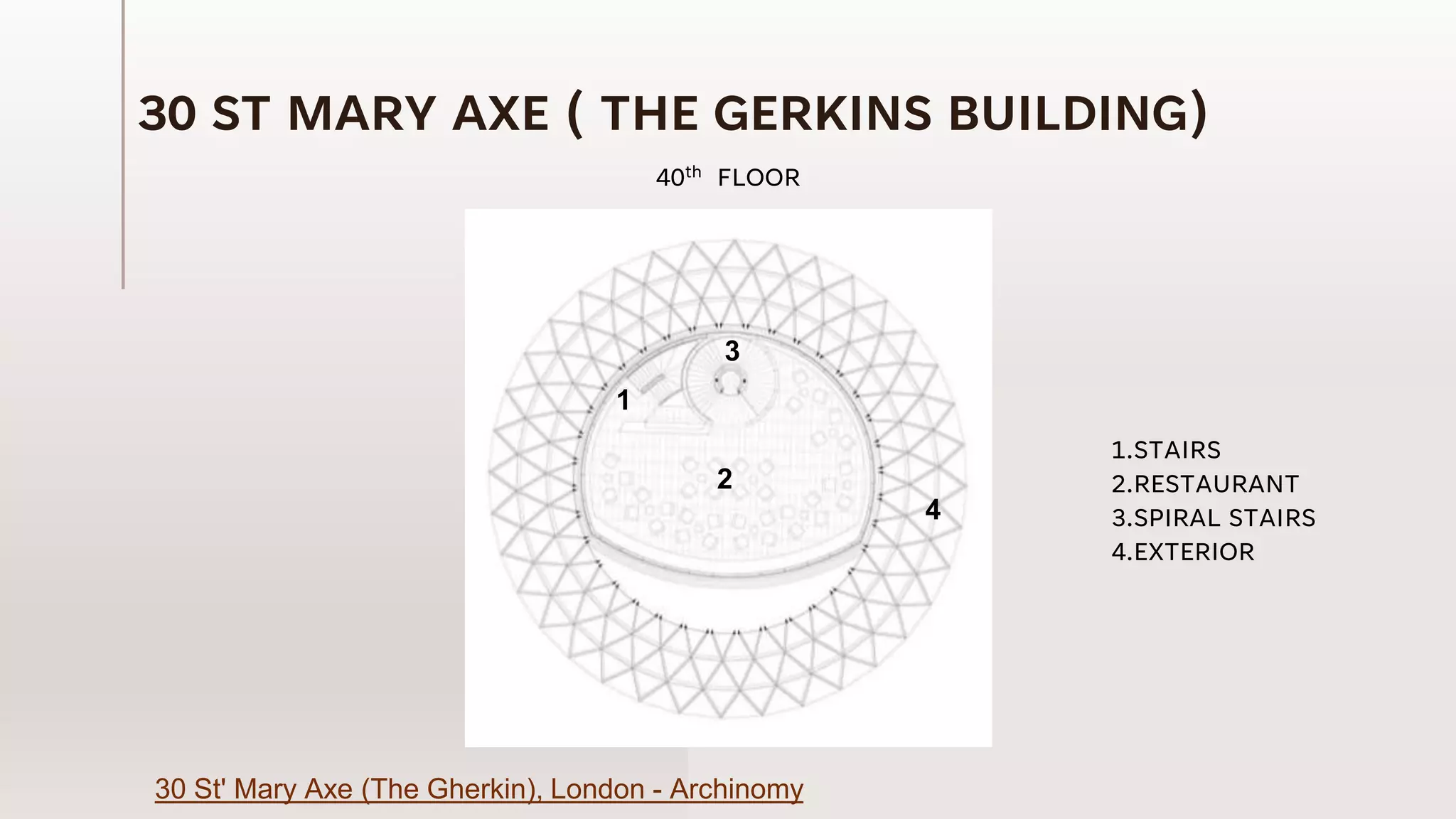 Gherkins building- 30 ST MARY AXE | PPTX