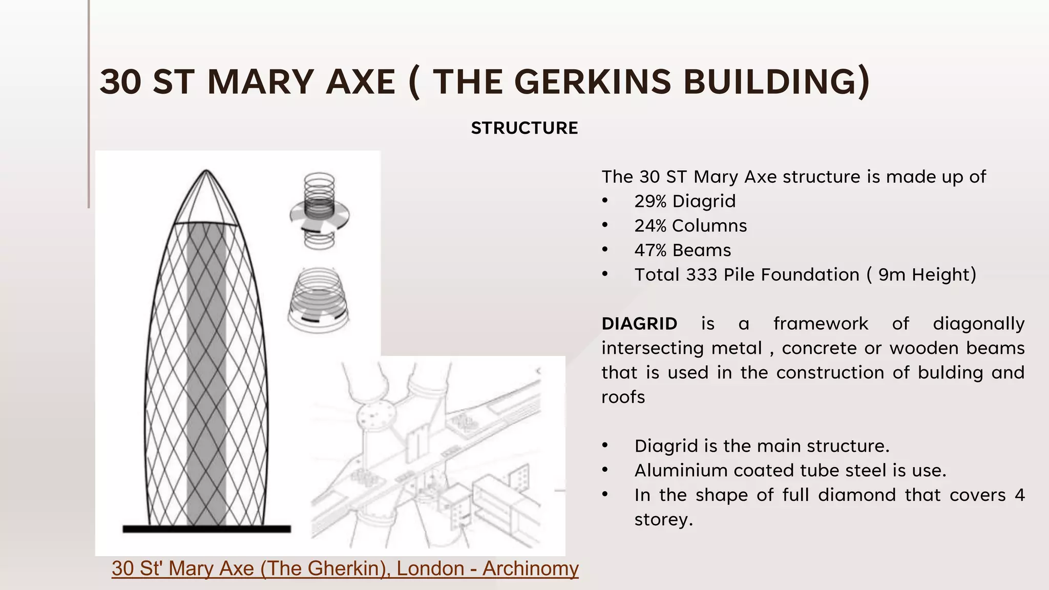Gherkins building- 30 ST MARY AXE | PPTX