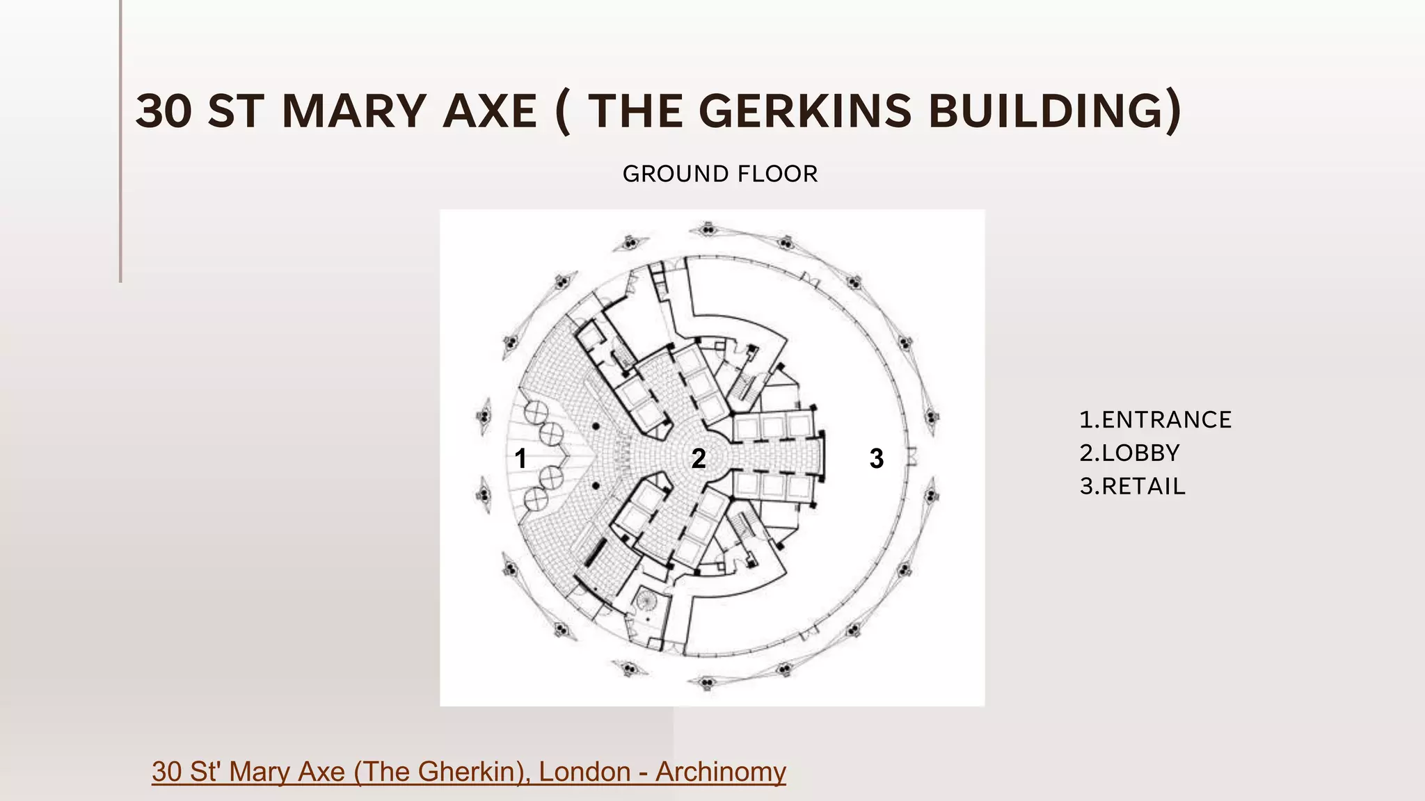 Gherkins building- 30 ST MARY AXE | PPTX