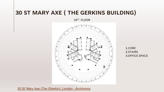 Gherkins building- 30 ST MARY AXE | PPTX