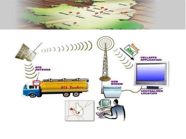 Vehicle Tracking System | PPTX