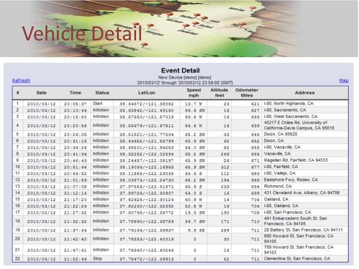 Vehicle Tracking System