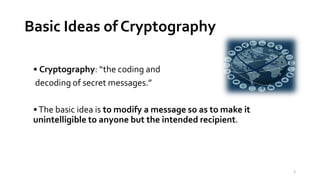 Quantum Cryptography/QKD | PDF