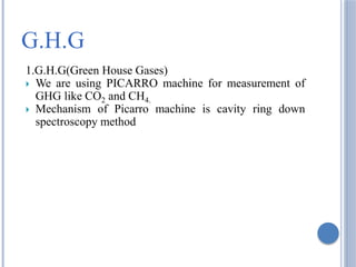 Ghg and aws data analysis | PPT