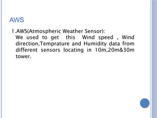 Ghg and aws data analysis | PPT