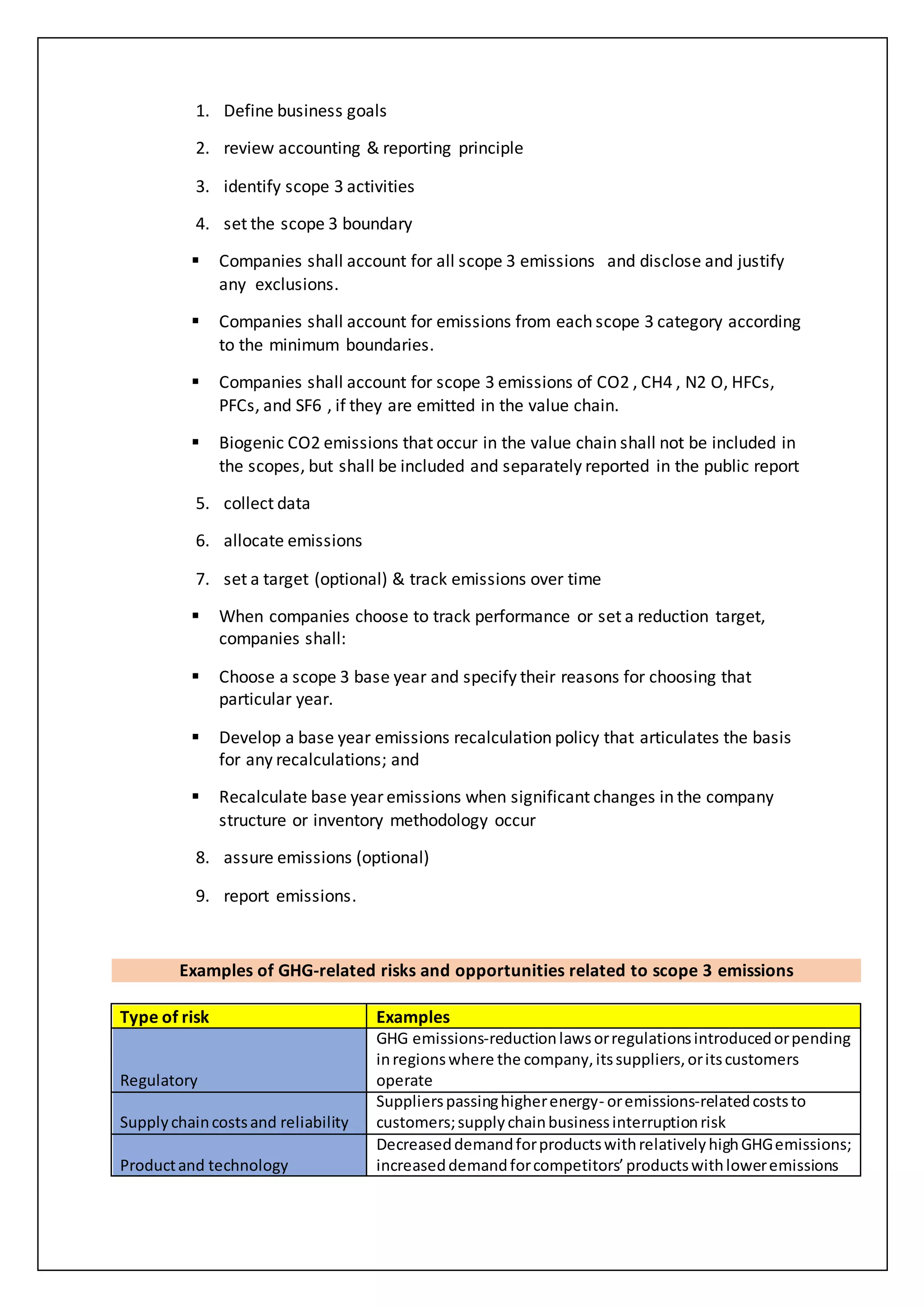 GHG CALCULATIONS.docx