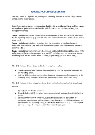 GHG PROTOCOL EMISSIONS SCOPES EXPLAINED | PDF