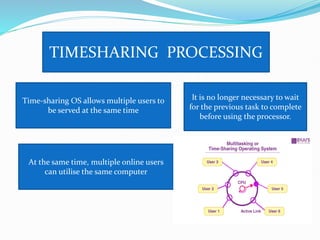 Describe operating system with basis of users and processing | PPT