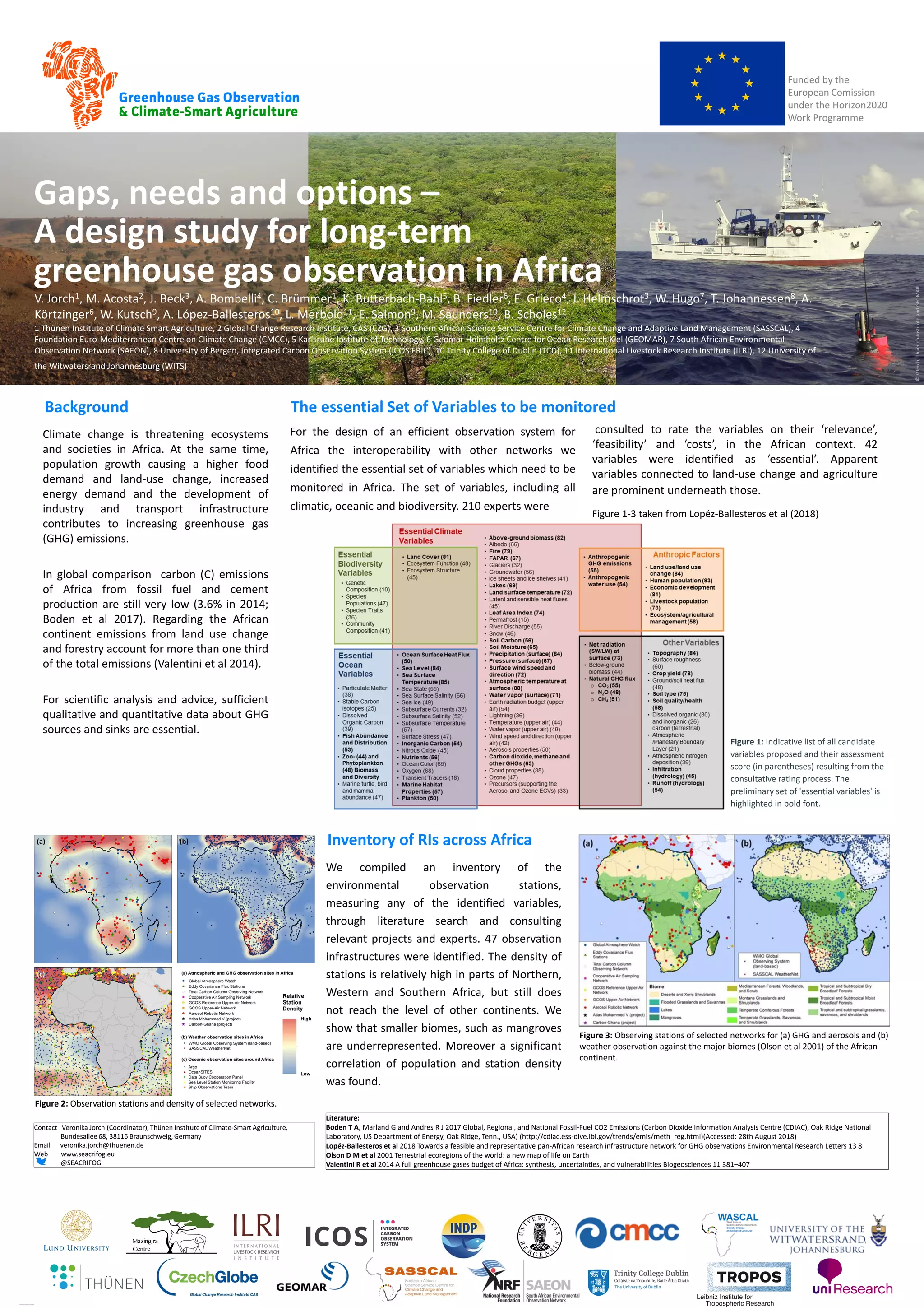 Gaps, needs and options–A design study for long-term greenhouse gas ...