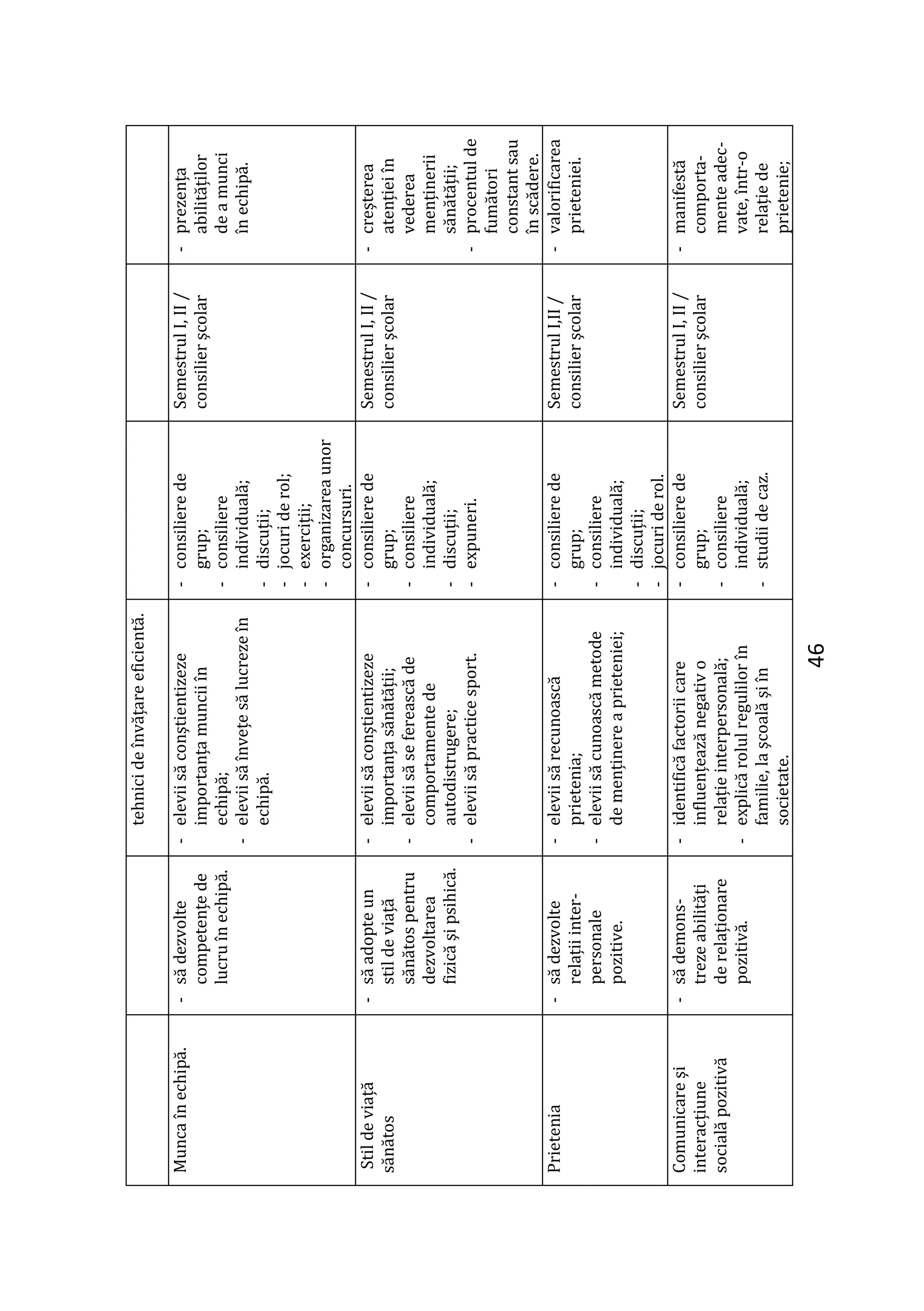 Ghid-didactic-pentru-profesorul-consilier-scolar-2021-Toderici-Gana (1).pdf
