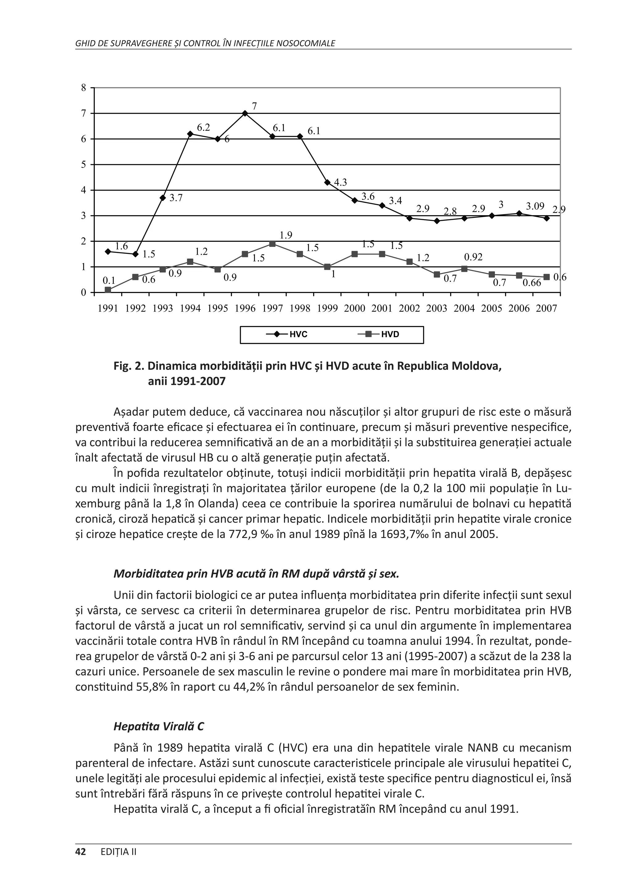Ghid-supravegherea_inf_nosocom_ed_II_-37051.pdf