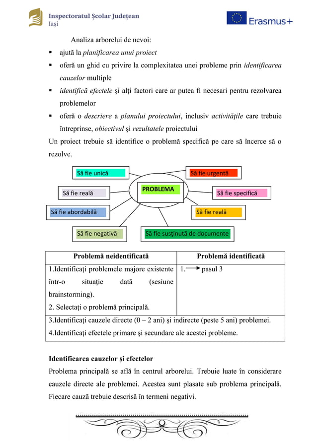 Ghid de bune practici medii defavorizate | PDF