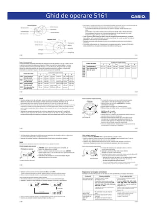 CASIO lineage Ghid de operare 5161 | PDF