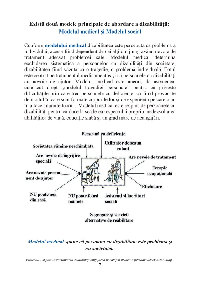Ghid dizabilitate si angajare | PDF