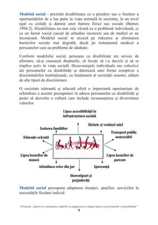 Ghid dizabilitate si angajare | PDF