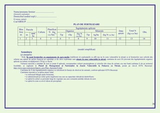 Proiect | PDF