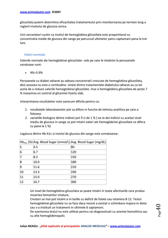 Ghid explicativ al principalelor analize medicale[1] | PDF