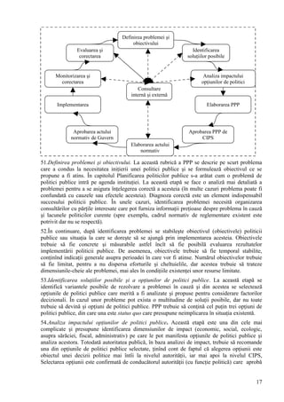 Ghid procesul decizional | DOC