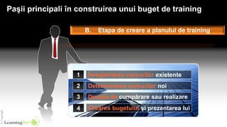Ghidul Practic de Construire a Bugetului de Training | PDF