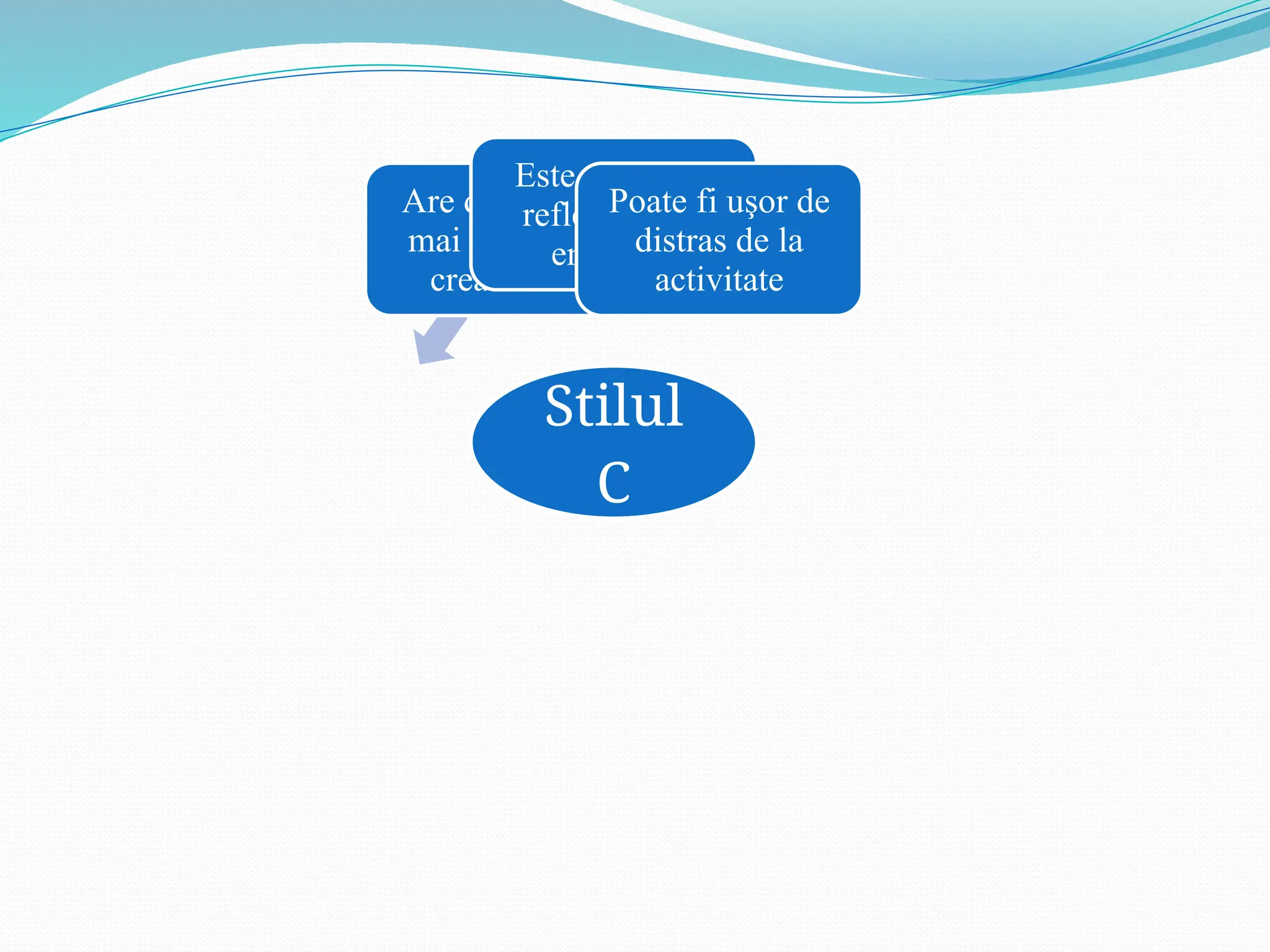 ghidul_profesorului.stiluri_de_invatare.pptx