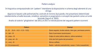Ghigliottina e plagio presentation.pdf