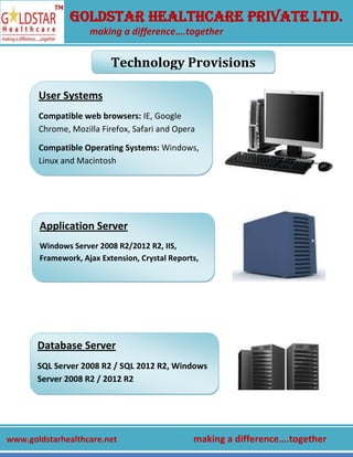 Ghis product profile | PDF