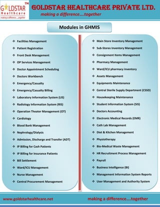 Ghis product profile | PDF