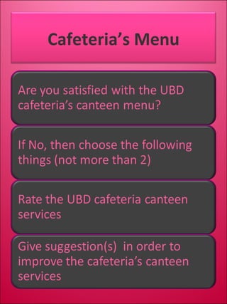 Universiti Brunei Darussalam Cafeteria | PDF