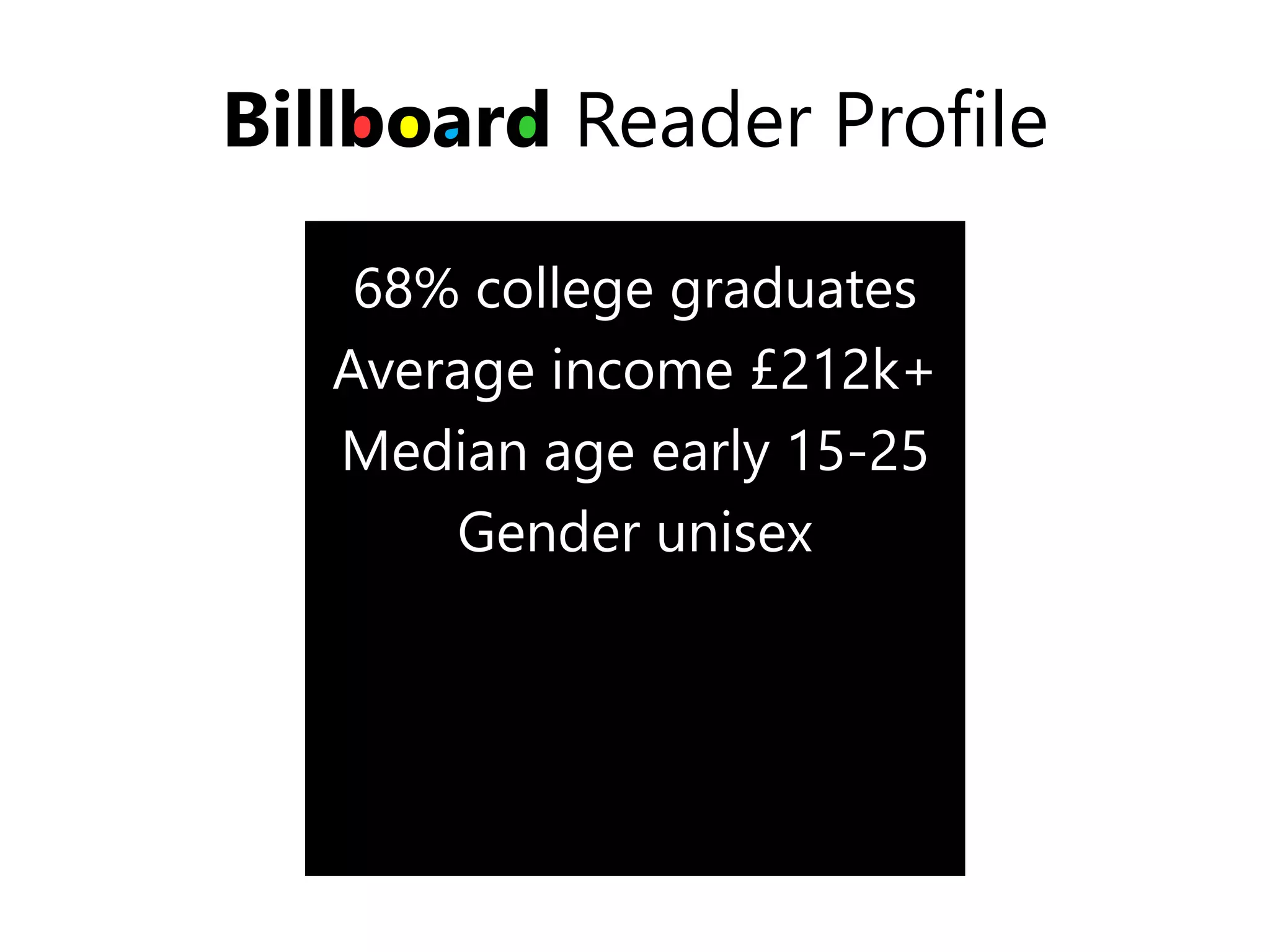 Reader Profiles | PPTX | Music | Entertainment