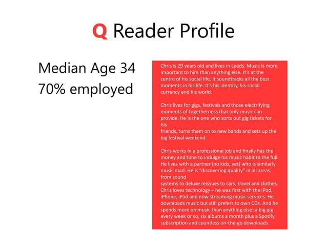 Reader Profiles | PPTX | Music | Entertainment