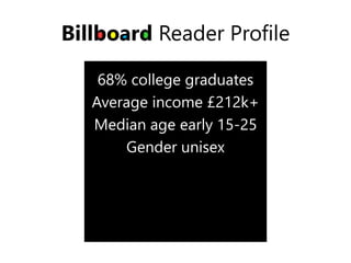 Reader Profiles | PPTX | Music | Entertainment