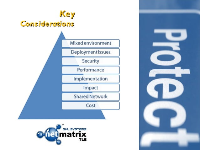 NetMatrix TLE Terminal Line Encryption. SPVA certified, DUKPT, 3DES ...