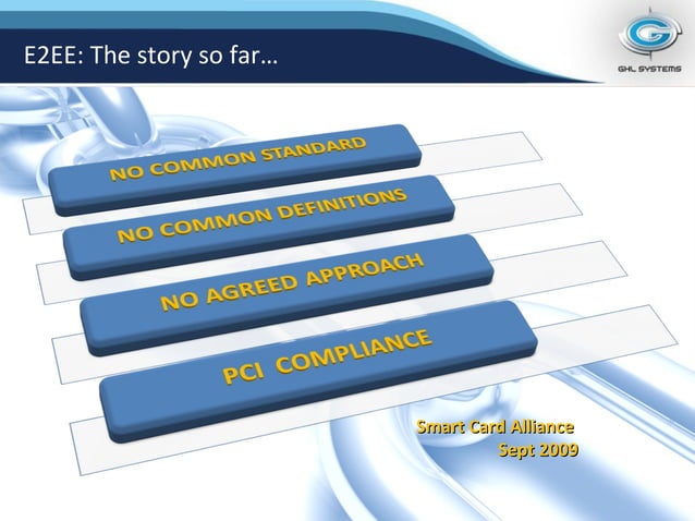 NetMatrix TLE Terminal Line Encryption. SPVA certified, DUKPT, 3DES ...