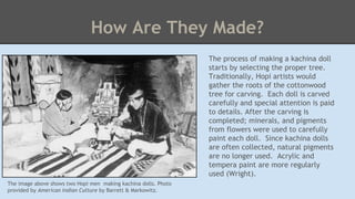 GHM Kachina Doll Presentation | PDF