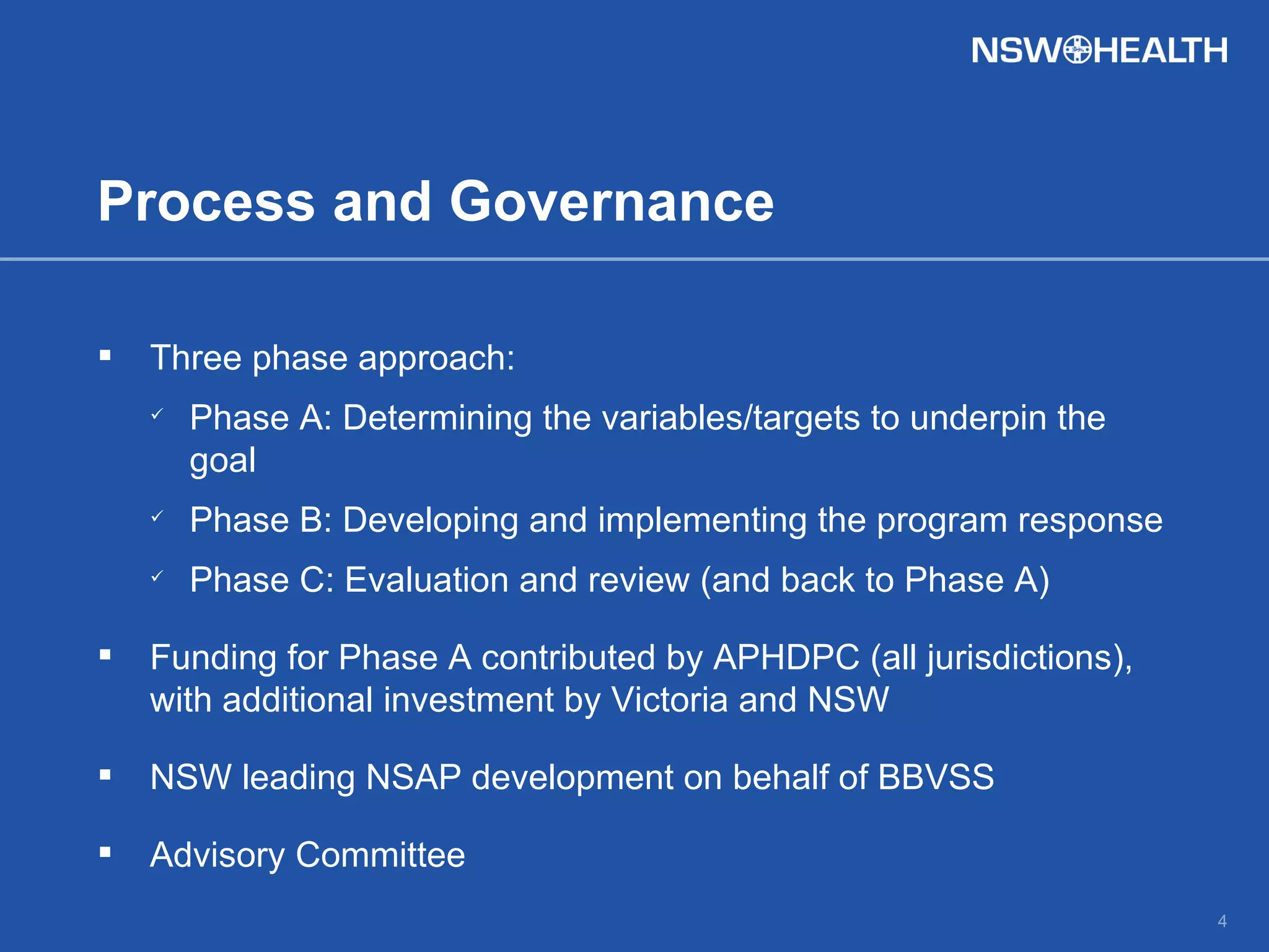 National Gay Men’s Syphilis Action Plan | PPT | Sexual Health ...