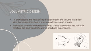 Case Study on Volumetric Design Strategies: The Interlace Apartment ...