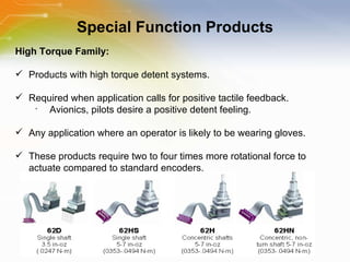 Optical Encoders | PPT