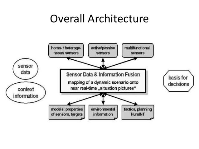 Approaches to Mining Large-Scale Heterogeneous Data: Old and New