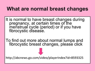 Ghosh breast module | PPT