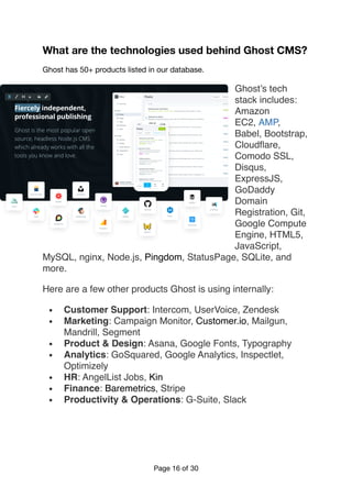Ghost BLOG CMS Documentation via www.cemates.me