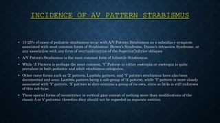 Ghostdogg productions present ~ alphabet pattern strabismus online ...