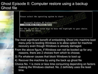 Ghost Framework For Computer Backup | PPT